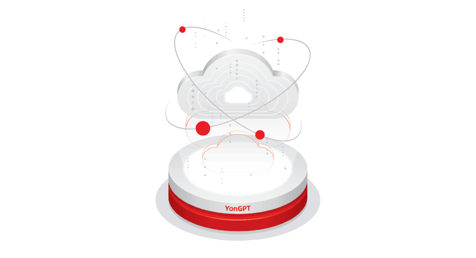 YonBIP Premium – Yonyou Singapore